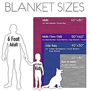 NIWAHO-THROWS MADE Custom Blanket with Photos Collage Throw Blankets 50 x 60 inch Personalized Morther's Day, Customized Family Pictures Blankets