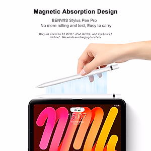 Shortcut Smart Button Stylus Pen for iPad Apple Pencil 1st 2nd Generation,BENWIS Pro 3X Fast Charge Apple Pencil Work for 2018-2023 iPad 6/7/8/9/10, iPad Mini 5/6, iPad Air 3/4/5, iPad Pro 11"/12.9"