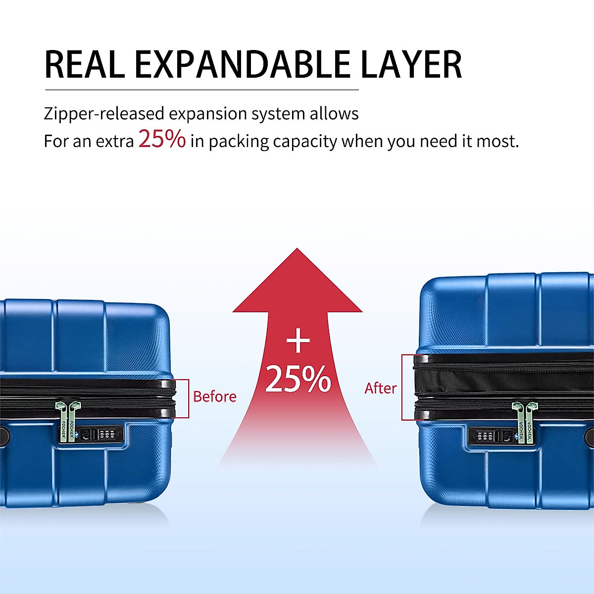Fochier 3 Piece Expandable Luggage Set with TSA Lock, Hard Shell Rolling Suitcase Set with 4 Spinner Wheels for Women Man, 20 24 28 Inch