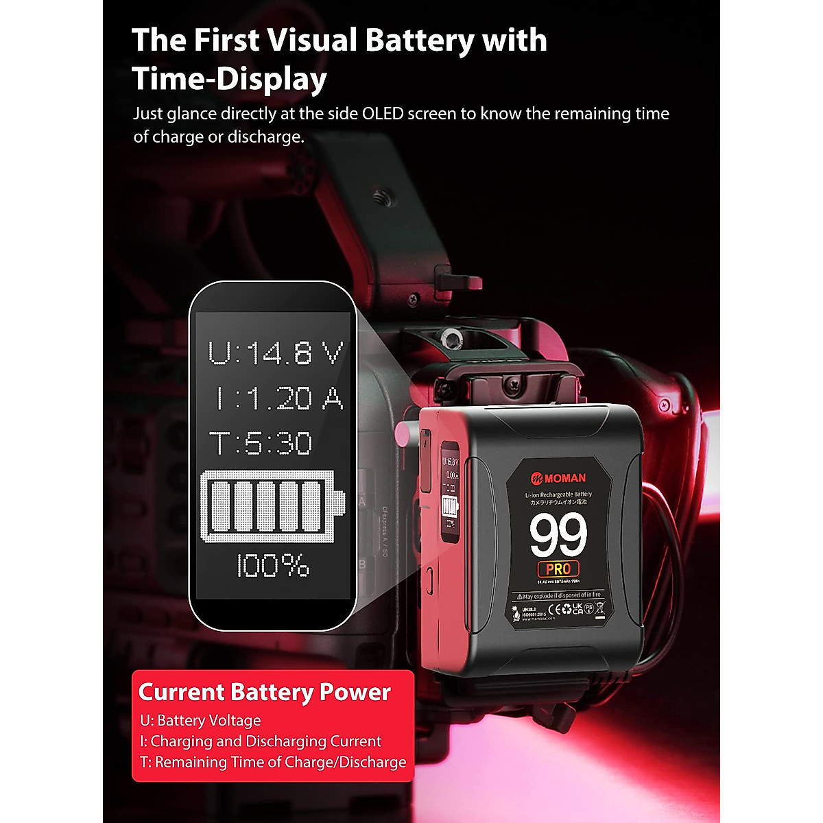 V-Mount Battery, Moman Power 99 Pro Micro V Lock Battery 99Wh/6875mAh with D-TAP/USB-C/A Outputs, First OLED with Time Display for Camcorder Blackmagic BMPCC Camera LED Light, Mini-V-Mount-Battery-USB