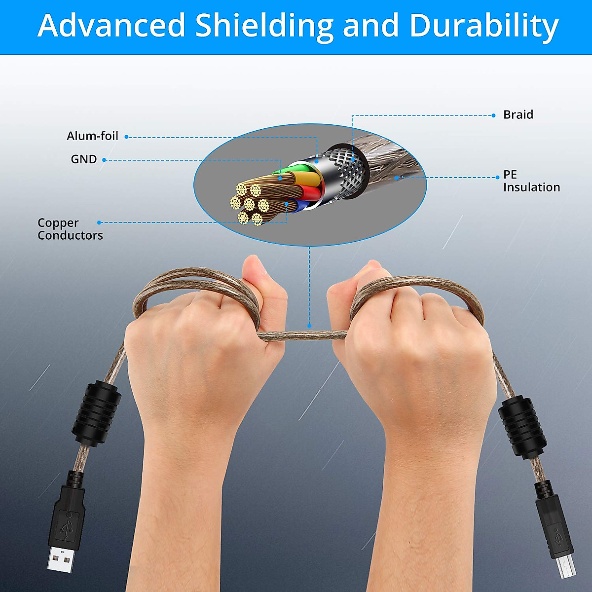 LDKCOK Active USB 2.0 Printer Cable 50ft - A-Male to B-Male High Speed Printer/Scanner/Repeater Cable for HP, Canon, Lexmark, Epson, Dell, Samsung etc (50FT/15M)