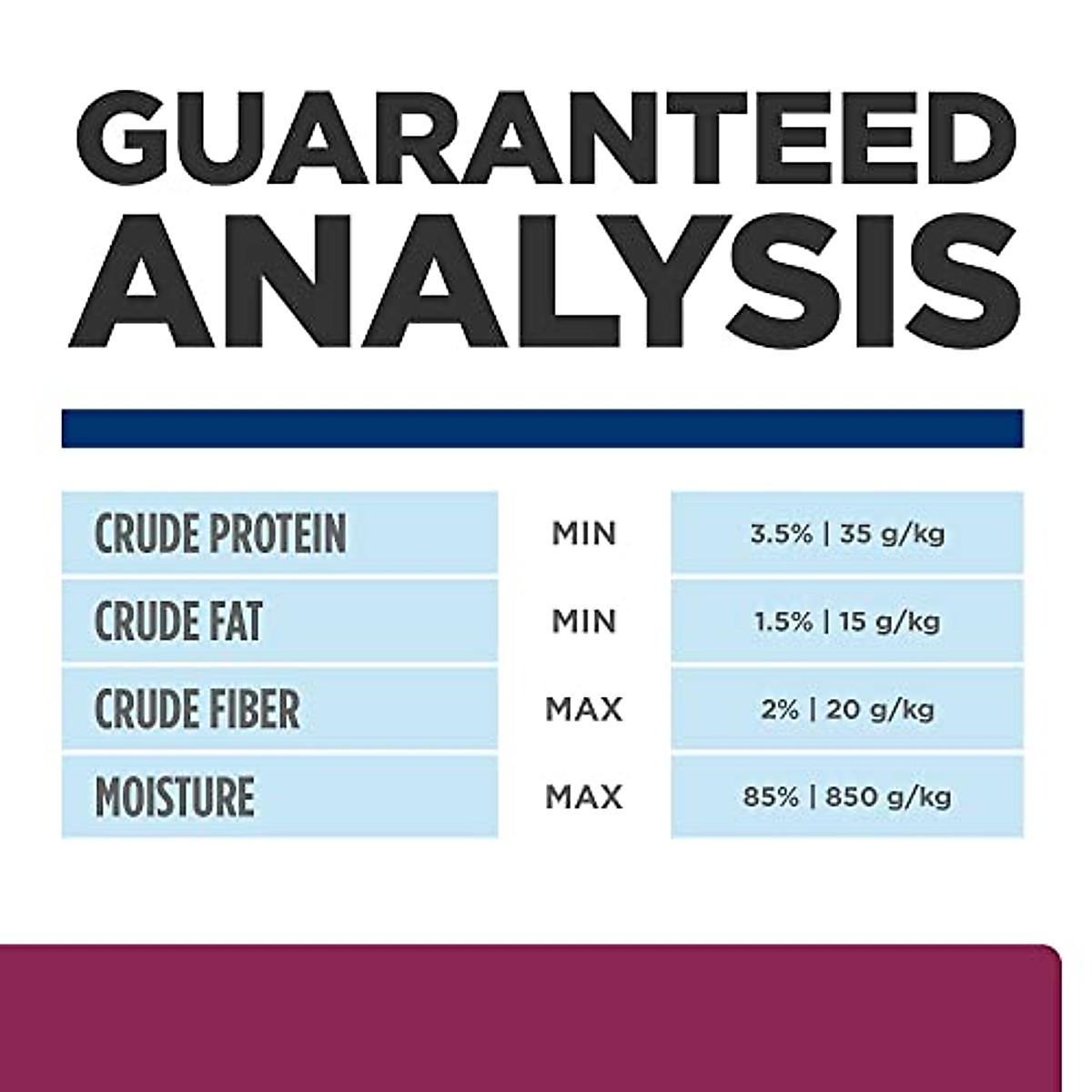 Hill's Prescription Diet i/d Digestive Care Chicken & Vegetable Stew Canned Dog Food, Veterinary Diet, 12.5 oz., 12-Pack Wet Food
