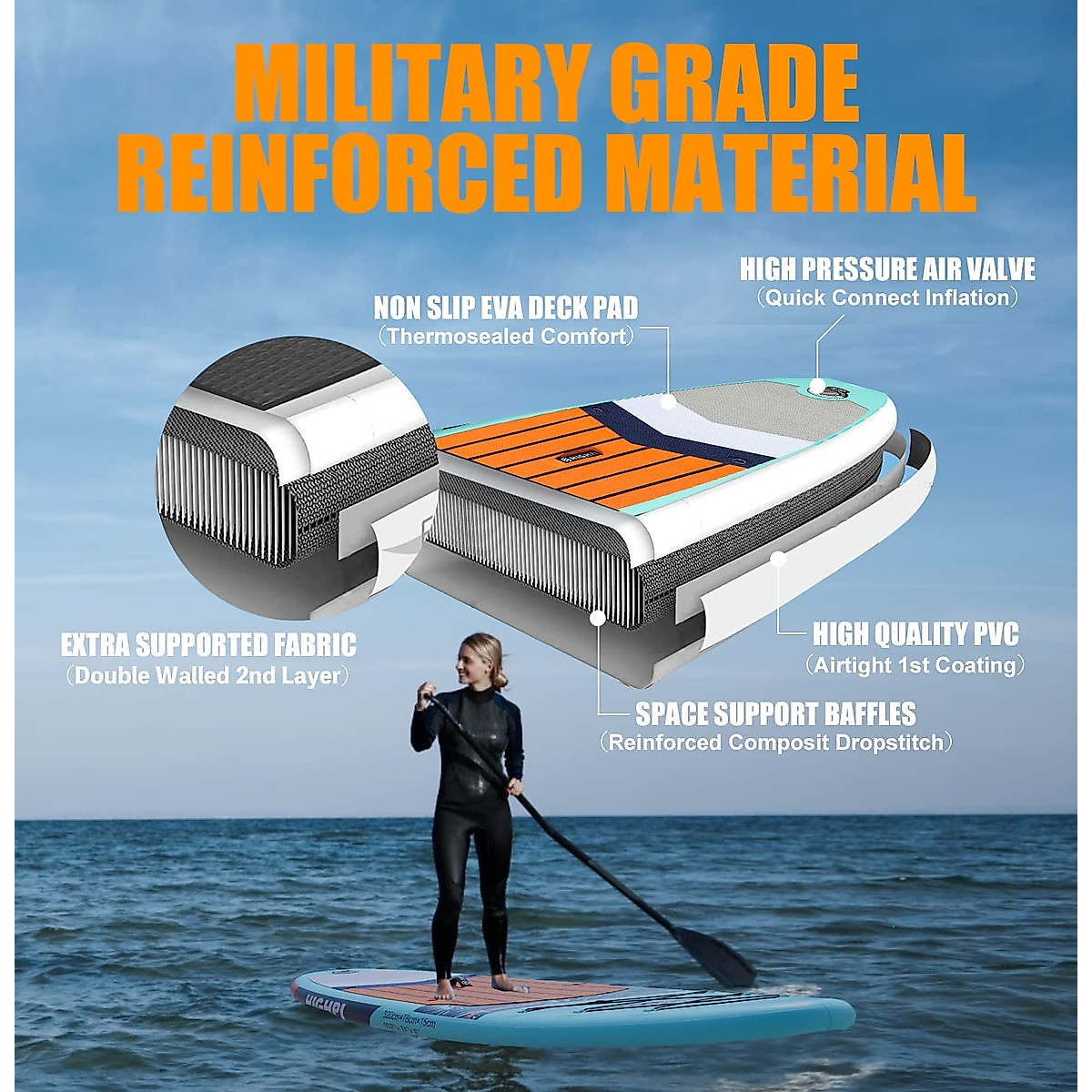 Highpi Inflatable Stand Up Paddle Boards, 10'6''x31''x6'' SUP with Accessories Backpack Anti-Slip Deck, Leash, Adjustable Paddle and Hand Pump, Waterproof Bag, Standing Boat for Youth & Adult