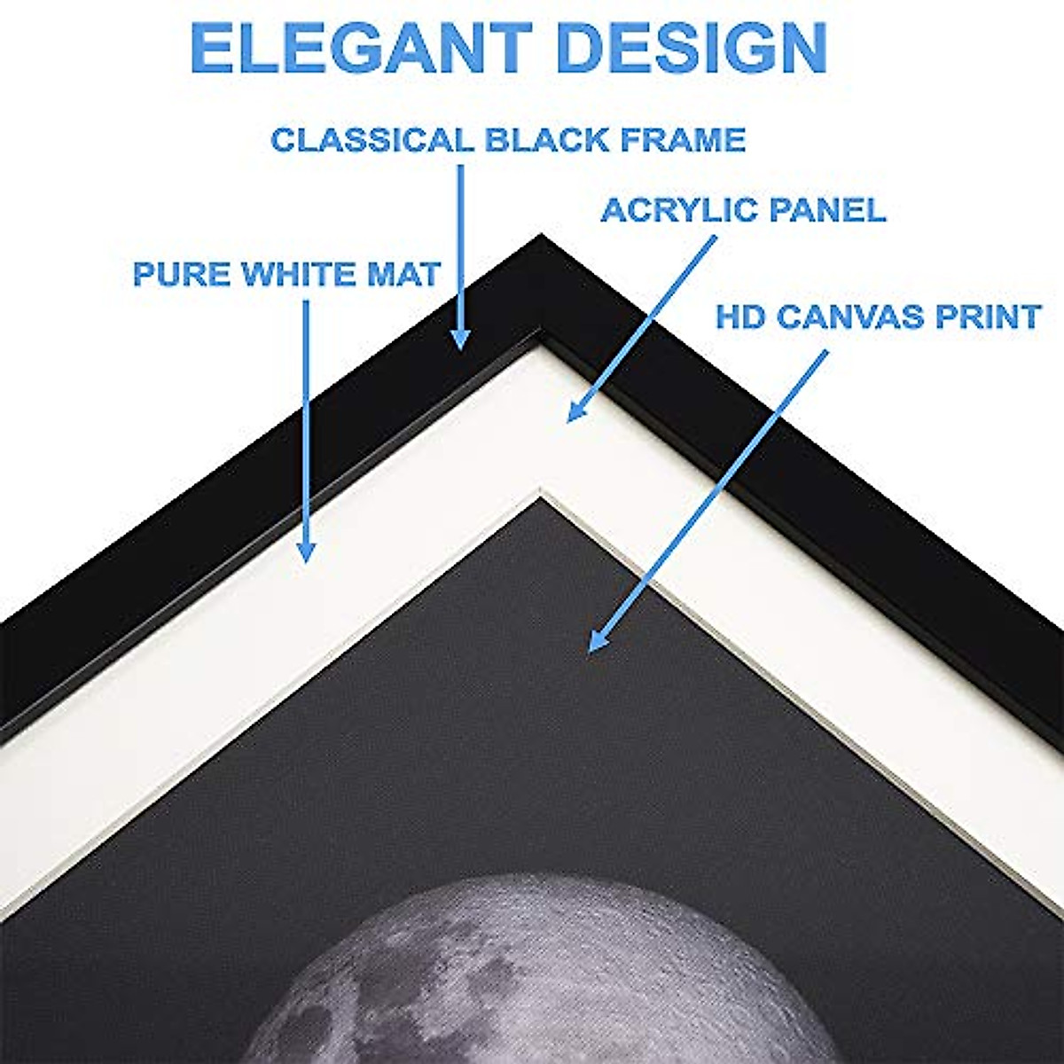 ENGLANT - 4 Pieces Framed Moon Phases Canvas Wall Art, Black and White Bedroom Wall Decor, Abstract Giclee Space Artwork with Matting and Acrylic Panel Sealing, for Home and Office Decoration