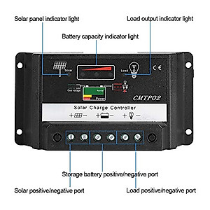 GLOGLOW 30A Solar Charge Controller, 12V/24V Solar Panel Battery Intelligent Regulator Portable Safety Charging Controller with USB Port Display