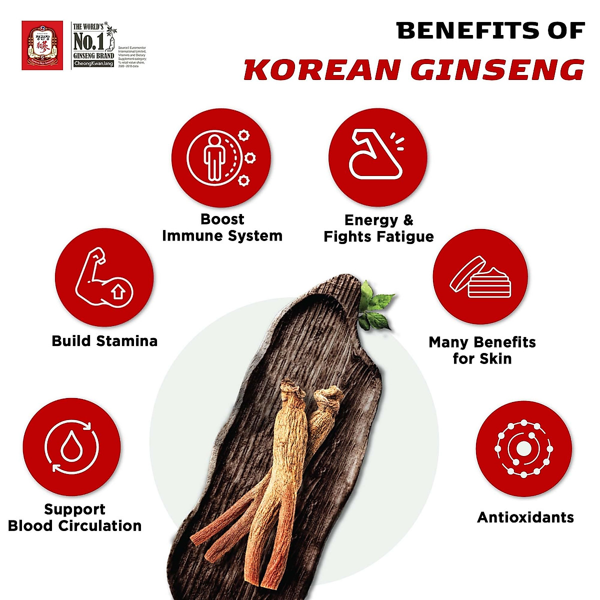 CheongKwanJang 100% Ginseng Extract Stick - Sugar & Caffeine Free Energy Supplements Everytime 3000mg Korean Red Ginseng, Natural Energy Booster for Men & Women, Nitric Oxide Brain Support - 30P