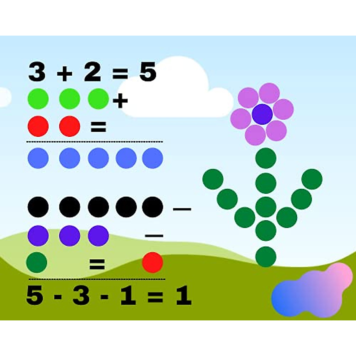 MR CHIPS Plastic Bingo Chips for Games 5,000 Count Bag - Solid and Transparent Colors Counting Black 7/8 Inch