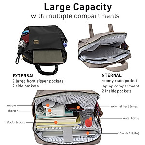 Laptop Backpack for Women 15.6-inch Slim - Laptop Bag Computer Case Purse Travel Lightweight Medium Size Satchel Daypack 16-inch Water-resistant Business Comutter Fashion Stylish Nylon Khaki