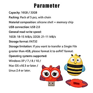 Cute Animal Shaped USB Flash Drive 16GB 5 Pack, Wiedeus Cartoon Memory Stick Student Gifts Novelty Thumb Drives