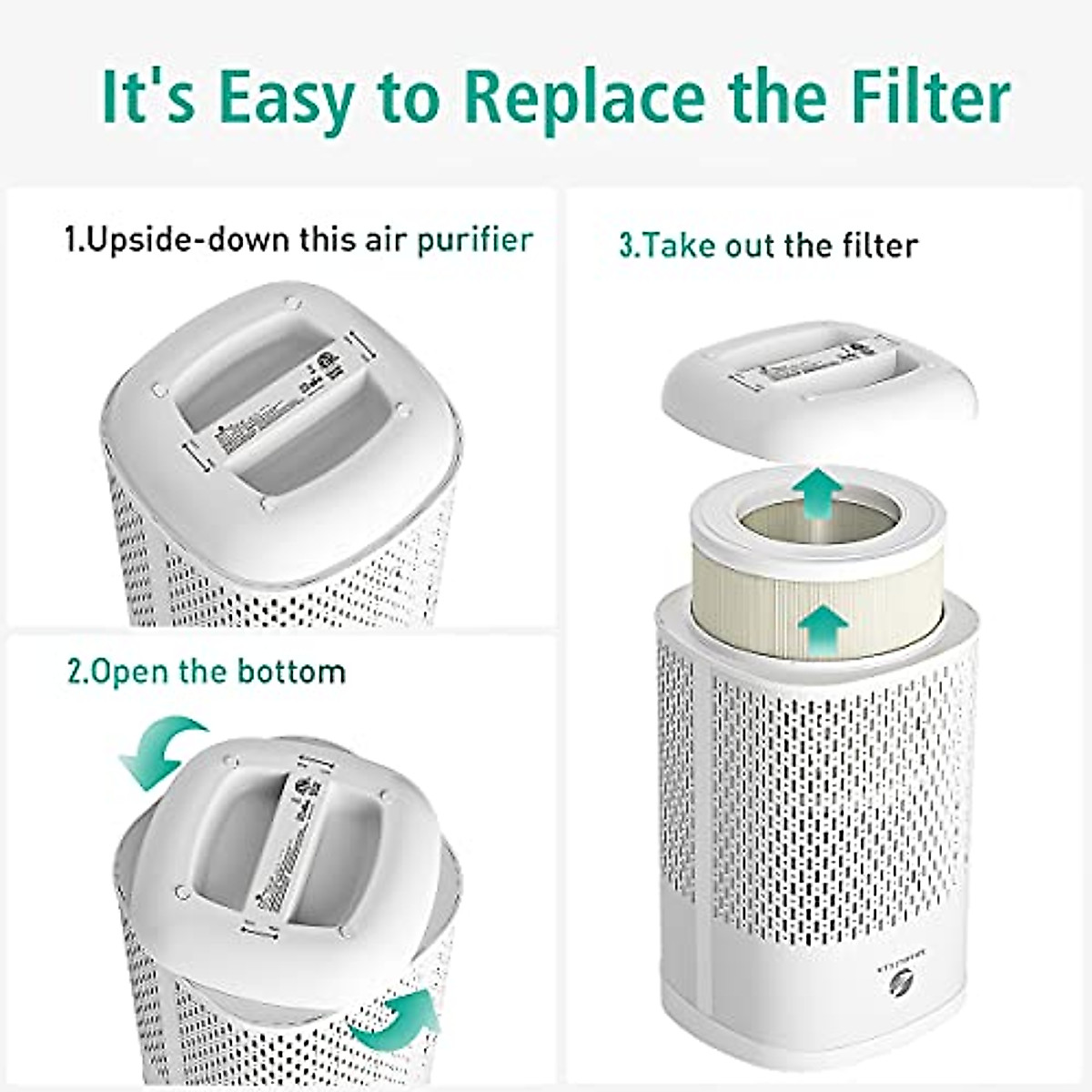 SHARKZILLA Ture H13 HEPA Filter, Replacement Filter Compatible with SHARKZILLA 1088 Bedroom Air Purifier, Indoor Air Filter Pre-Filters, 1 Pack, White