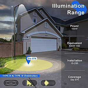 480V 150W LED Parking Lot Light, 21000LM(140lm/w) 5000K LED Shoebox Area Light - Slip Fitter Mount, Dimmable Outdoor Commercial Street Lighting (600W HID/HPS Equivalent) IP65 277-480V UL DLC Listed