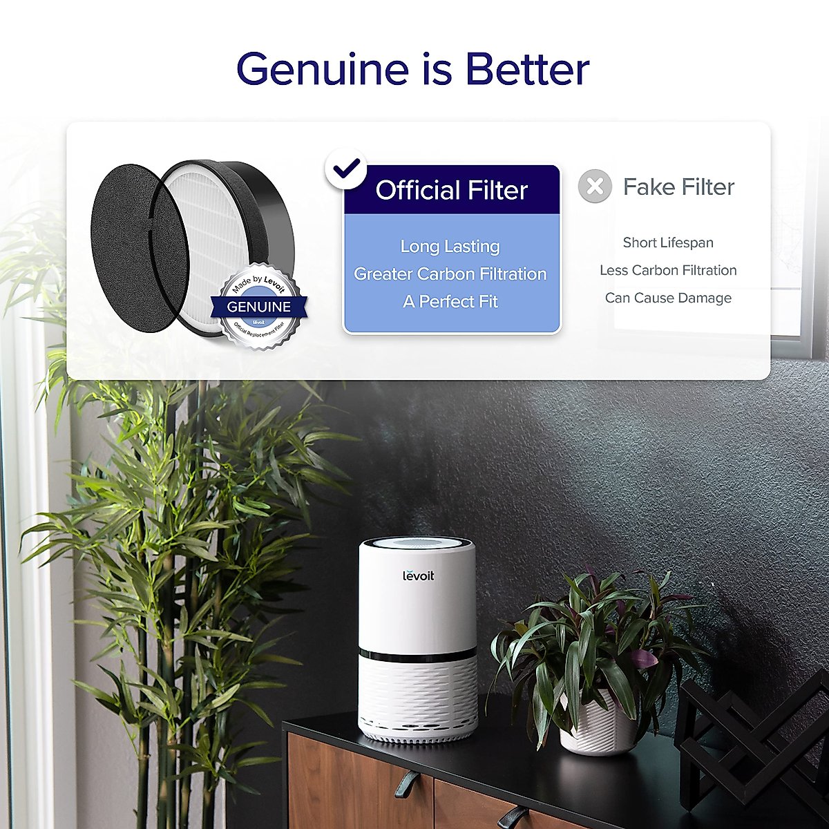 LEVOIT LV-H132 Air Purifier Replacement Filter, 3-in-1 Nylon Pre-Filter, High-Efficiency Activated Carbon, LV-H132-RF, 4 Pack