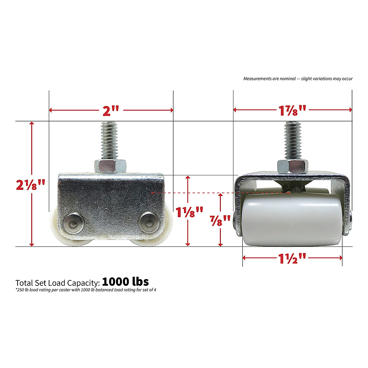 Shepherd Hardware 9441 7/8-Inch Threaded Stem Appliance Caster, Dual Wheels, 4-Pack