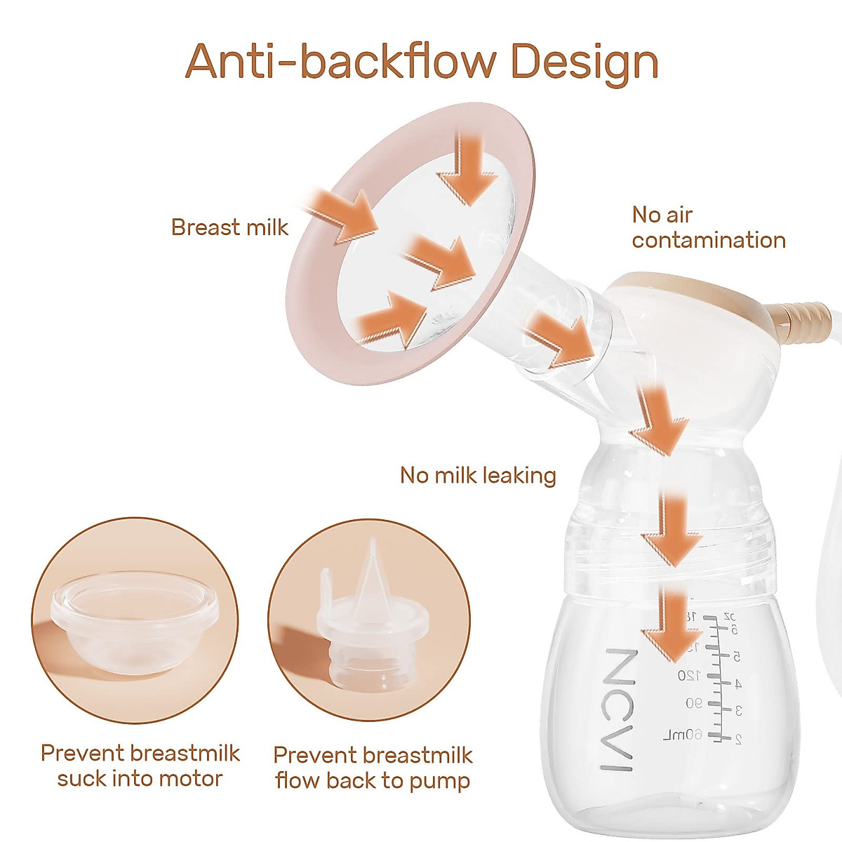 NCVI Double Electric Breast Pump 8102, Upgraded 4400mAh Battery with Night Light, Portable Breast Pump for Breastfeeding, 4 Modes & 9 Levels, LED Display, With 8 Flanges, Breastmilk Bags, Nursing Pads