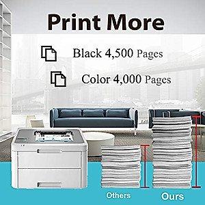 (4 Pack) TG Imaging Compatible TN433 Toner Cartridge Replacement for Brother TN-433 Color Set (B+CYM) Work in HL L8260CDW HL L8360CDW HL L9310CDW MFC L8610CDW Toner Printer