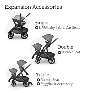 UPPAbaby Vista V2 Stroller/Convertible Single-to-Double System/Bassinet, Toddler Seat, Bug Shield, Rain Shield, and Storage Bag Included/Theo (Dark Taupe/Silver Frame/Chestnut Leather)