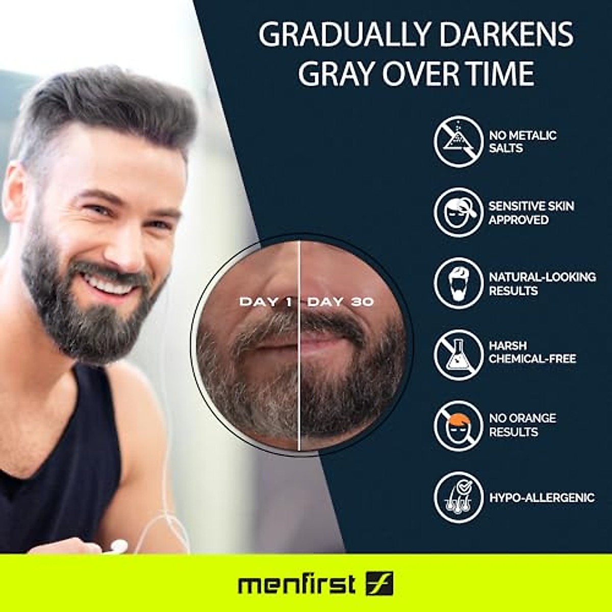 MENFIRST Gradual Gray Darkening Beard Wash - Gray Reducing Beard Wash, Beard Color Shampoo for Men - Hypoallergenic & Harsh Chemical-Free Beard Dye for Men - For Dark Shades, 4.6 Fl Oz (Pack of 1)