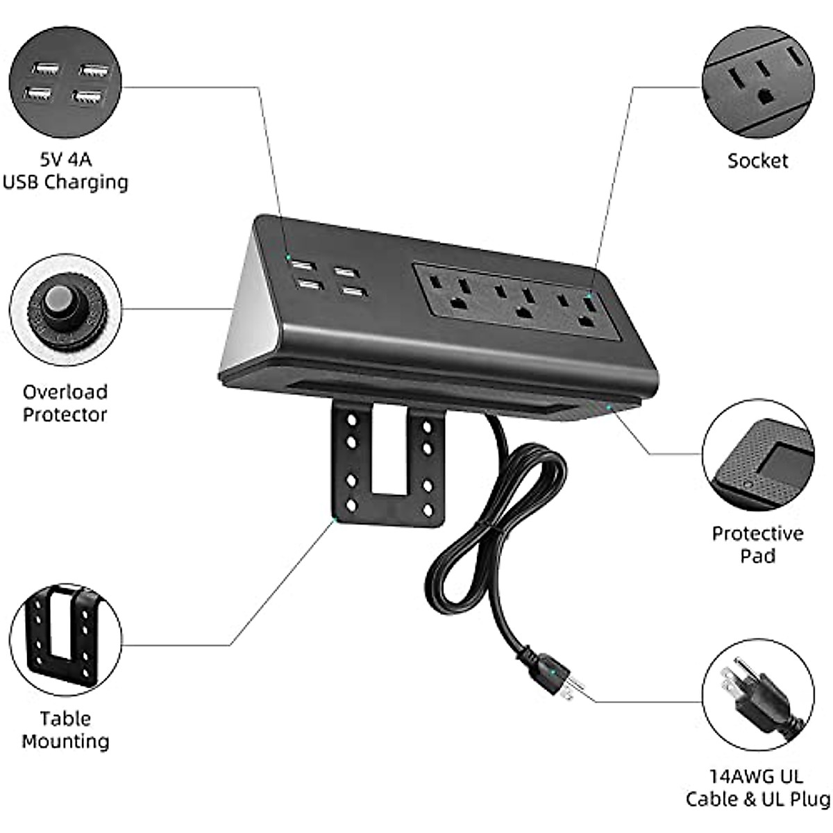Two Desk Edge Mount Power Outlets with USB Charge Ports (Set of 2) Black