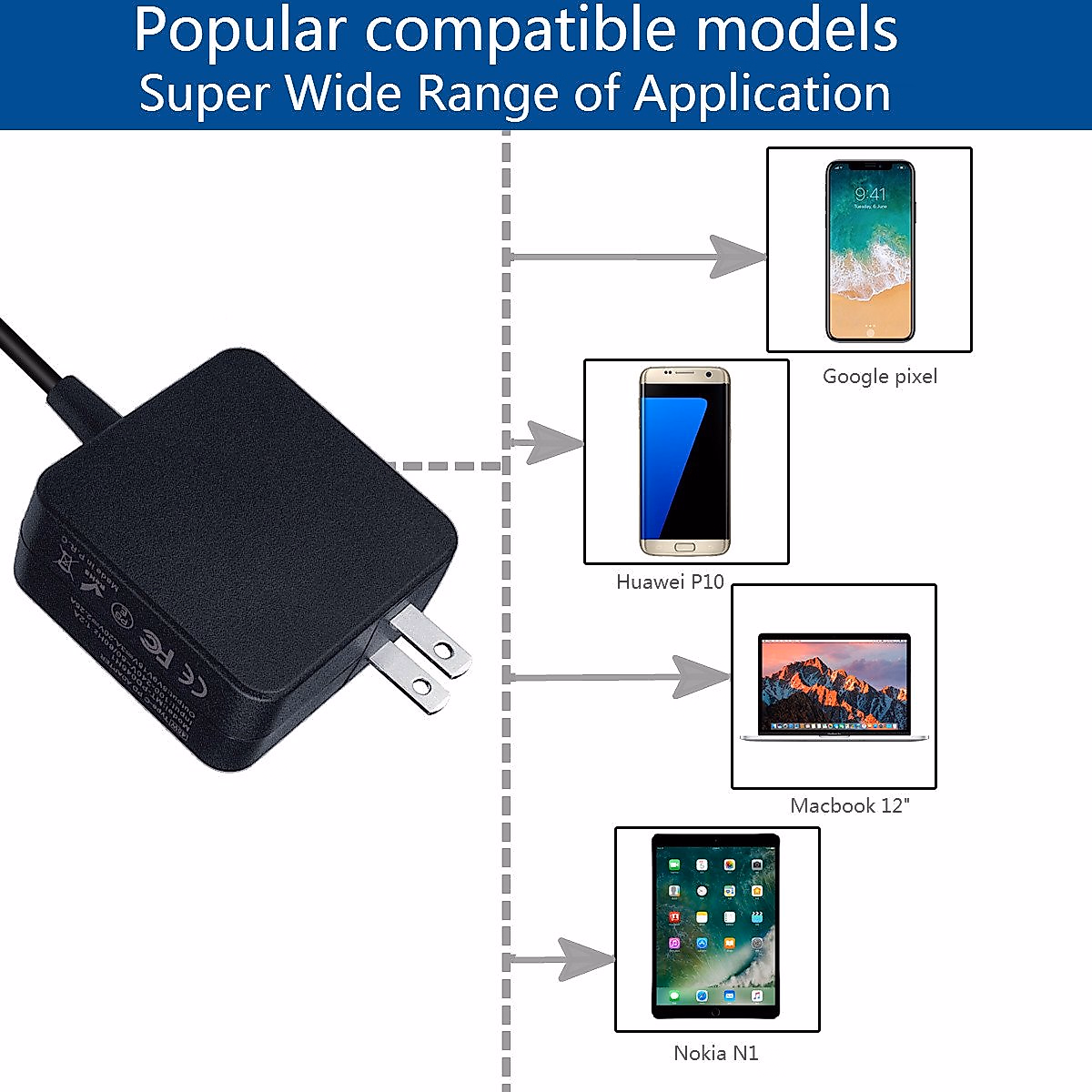 45W USB-C AC Charger for Dell XPS 12 XPS 13 9360 9370 9333 9380 14 7437 Latitude 7275 7370 5175 5285 5290-2in1 7390-2in1 Series Laptop 332-1827 LA45NM150 Portable Power Supply
