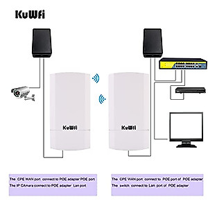 KuWFi 2-Pack 300Mbps Wireless Bridge, Wireless Outdoor CPE WiFi Bridge Kit Point to Point Wireless Access Point 2.4G Internet Bridge 1KM Transmission Distance Solution for PTP/PTMP(Pre-Program)