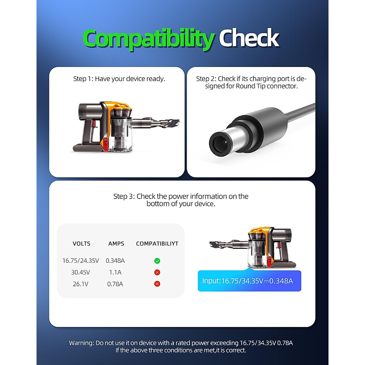 24.35V 16.75V Charger Replacement for Dyson DC35 DC31 DC34 DC44 DC56 DC30 DC45 917530-11 17530-02 Cordless Vacuum Cleaner Power Charging Adapter Cord