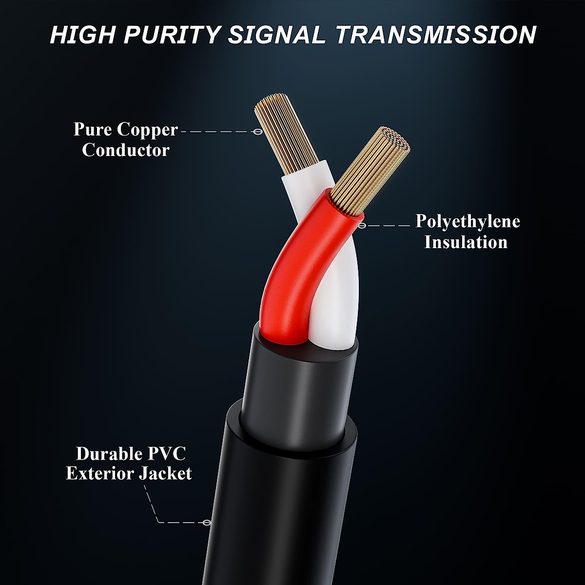 Guitar Cables (10 Pack) Instrument Cord by FAT TOAD | 24 AWG Patch Conductor for Electric Guitar, Bass, Amplifier, Speaker, Keyboard & Recording Studio | Shielded 20FT 1/4 Inch Gold Straight-End Wires