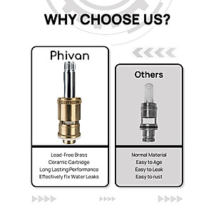 Phivan Lead-Free Brass Handle Stem Assembly Commercial Faucet Parts for Most Commercial Kitchen Sink Faucet Hot and Cold Side Handle Ceramic Cartridge Fits Kitchen, Restaurant, Industrial