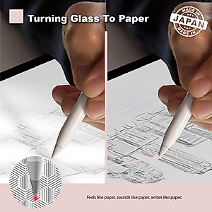 Green Onions Supply Paper Texture Screen Protector for 2021 iPad mini 6, 8.3 Inch Paper Screen Sketch/Anti Glare/Matte/Made in Japan/Apple Pencil Compatible/Scratch Resistant/PET [1 Pack]