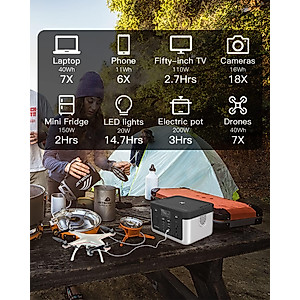 STORMROCK Portable Power Station,110V/300W Pure Sine Wave AC Outlet,294.4Wh Solar Generator with LiFePO4 Lithium Battery, LED Light for Outdoor Camping Travel Hunting Blackout,Silver