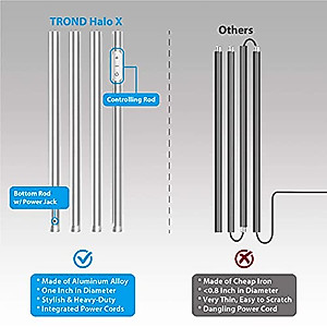 TROND Led Floor Lamp Torchiere Dimmable Floor Lamp 30W, 5500K Natural Daylight(Not Warm Yellow), 5000 lm, 71 in, 30 Minutes Timer, Detachable, Silver
