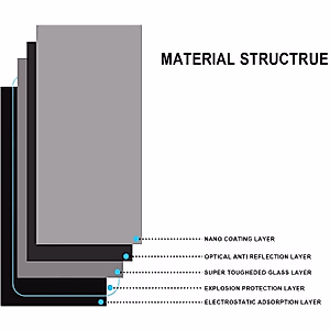 Screen Protector Compatible with 2022 2023 Super Duty Sync 4 12 Inch Touchscreen,9H Hardess Shock Resistant,2022 2023 Super Duty F250 F350 F450