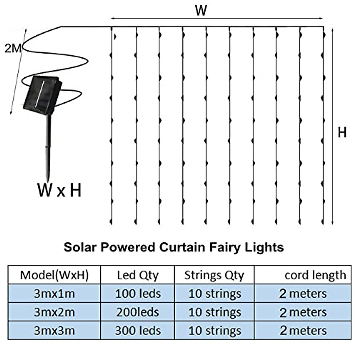 Christmas Lights,3X3M Solar Led String Light, Outdoor Fairy Curtain Lights, Garland Window Christmas Decoration, for Home Garden Party Solar Lamp