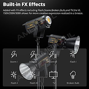 Godox VL150II 165W 5600±200K CRI96+,TLCI 96+ LED Studio Video Light with APP Control, Built-in FX Effects, Outdoor-Indoor Dual-use LED Continuous Light （VL150 Upgrade ）