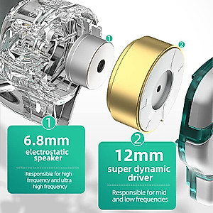 erjigo Dynamic and Electrostatic Multi-Drivers Earbuds Headphones, KZ ZES HiFi Stereo Sound in-Ear IEM Earphones Headsets Detachable Silve Plated Wired, KZ in Ear Monitor (with Microphone, Silver)