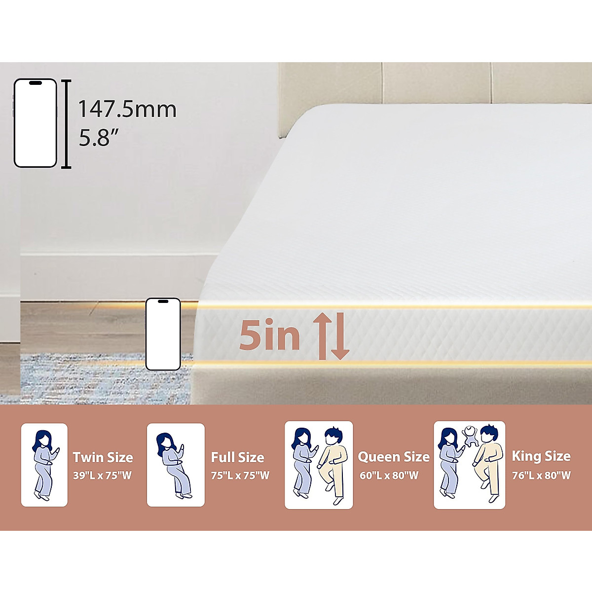 5 Inch Twin Mattress for Kids, Medium Firm Mattress, Gel Memory Foam Mattress, Cool to Sleep and Pressure Relief, Certipur-Us Certified, Memory Foam Mattress, Twin Size Mattress in a Box