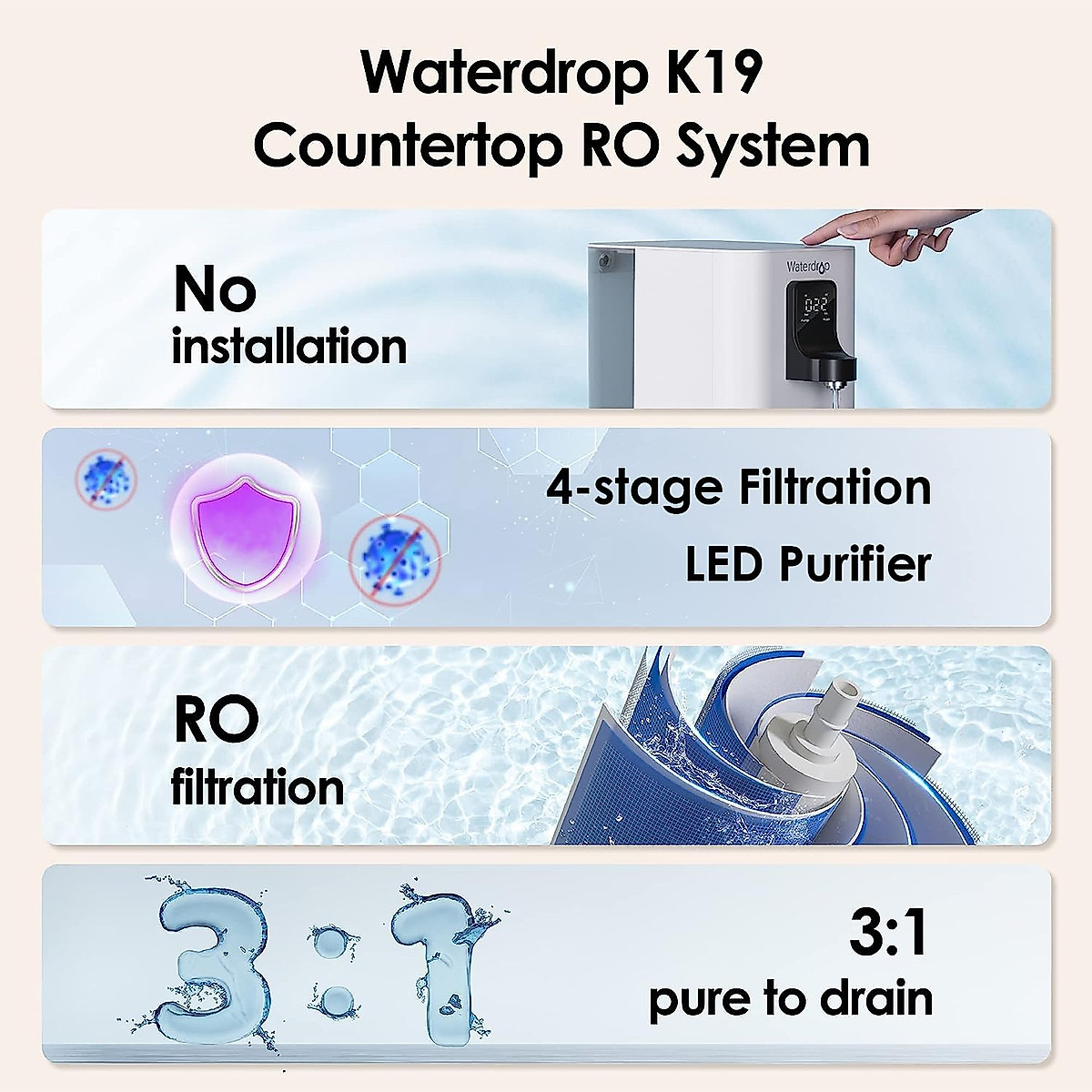 Waterdrop K19-S Countertop Reverse Osmosis Water Filter System, 3:1 Pure to Drain, Reduce PFAS, No Installation Required, BPA Free