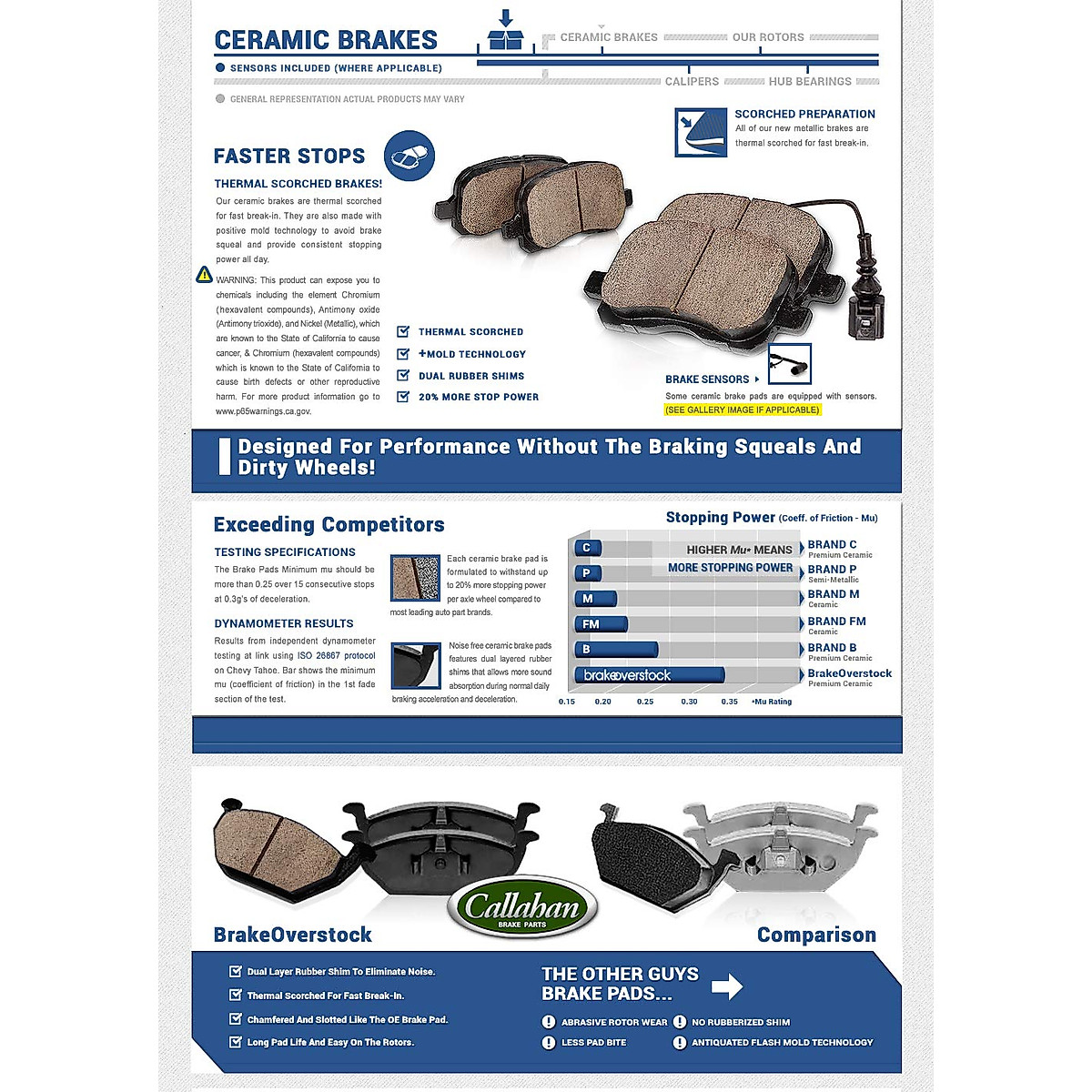 Callahan Front 4 Lug Drilled Slotted Brake Disc Rotors and Ceramic Brake Pads + Hardware Brake Kit For 1987-1993 Ford Mustang GT V8