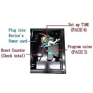 Happybuy Coin Operated Timer Control Power Supply Box Coin Acceptor Programmable Control Coin Acceptor Multi Coin Selector for Vending Machine Electronicial Device, 110V
