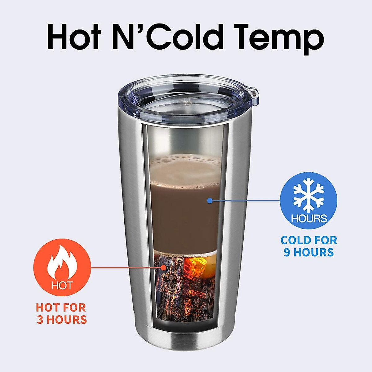 EcoMozz 20oz Tumbler Stainless Steel Vacuum Insulated Mug with Lid, Double Wall Travel Mug, Durable Powder Coated Coffee Cup, Suitable for Ice Drinks and Hot Beverage (New Mix 12 pack)