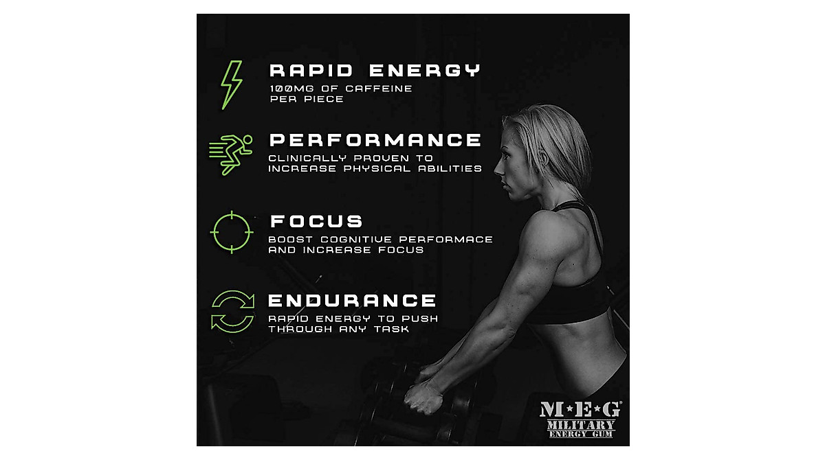 MEG Military Energy Gum - Quick Boost of Energy