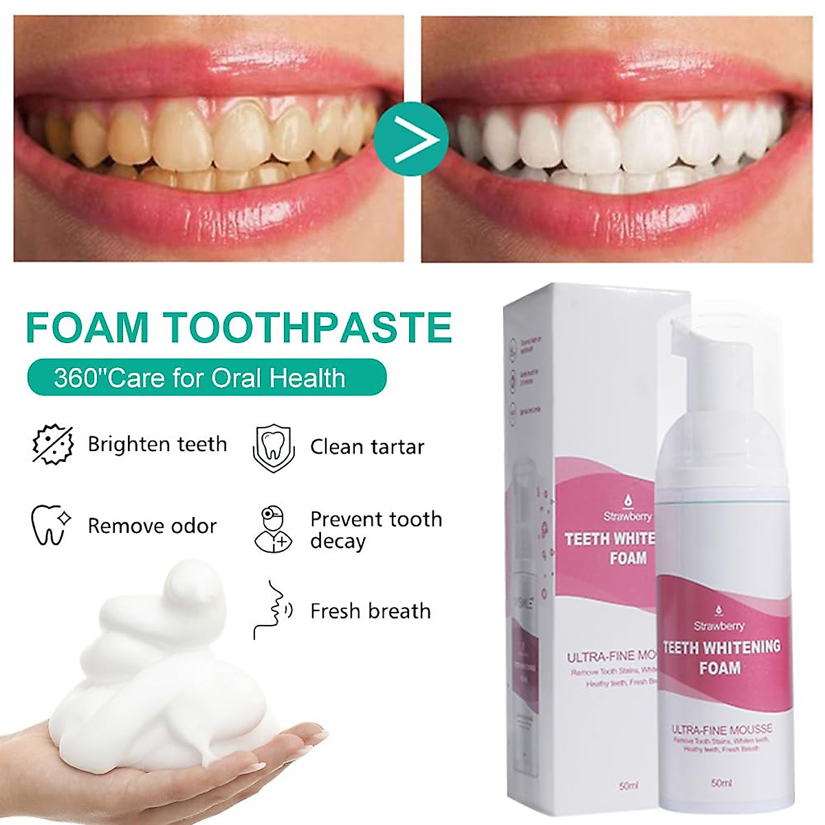 Foam Toothpaste with Fluoride Free Formula, Foaming Toothpaste for U-Shaped Electric Toothbrushes, Whitening Tooth Foam Toothpaste for Kids and Adults, 50ml*2