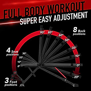 Keppi Adjustable Weight Bench,Foldable Workout Bench Press for Full Body Strength Training, Incline Decline Bench with Fast Folding - 2023 Version