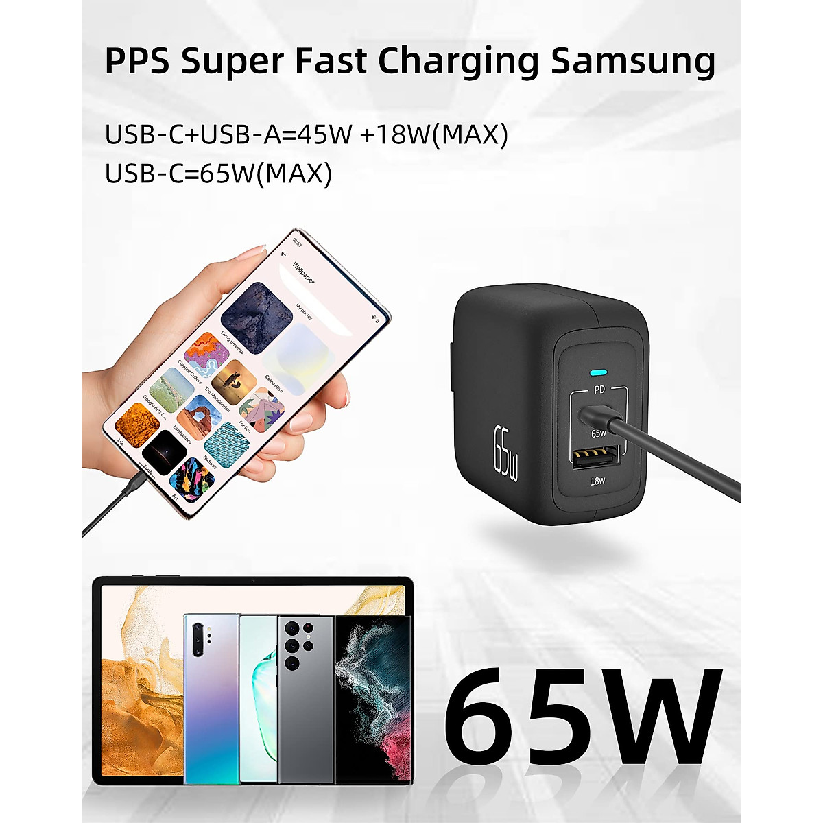 imuto USB C Charger 65W / 45W, GaN II PD PPS Super Fast Charging Compact Foldable 2-Port Wall Charger for iPhone 15 Pro/MacBook Pro/Air, iPad Pro, Laptop, Samsung Galaxy S21, Steam Deck, Pixel