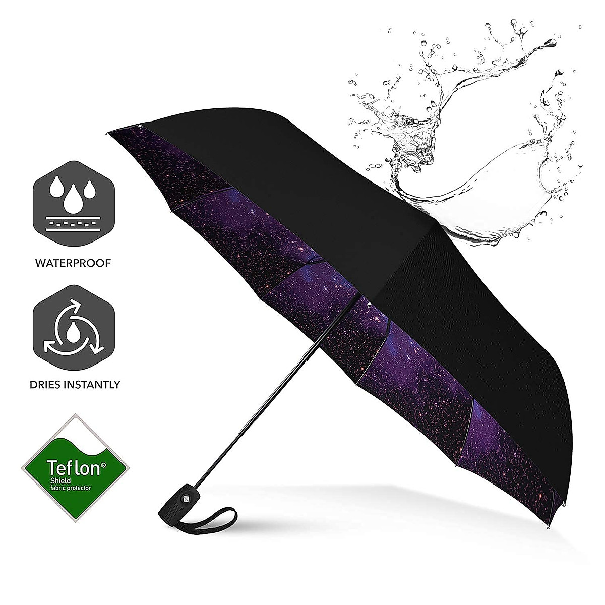 Repel Original Portable Travel Umbrella - Windproof, Compact for Rain & Wind - Perfect On-the-Go, Car & Backpack Umbrella