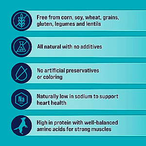 Stewart Freeze Dried Dog Treats, Chicken Breast, 11.5 oz, Grain Free & Gluten Free, Resealable Tub, Single Ingredient, training treat in Beef Liver, Salmon, Chicken Liver & Chicken Breast 4, 14, 21 oz