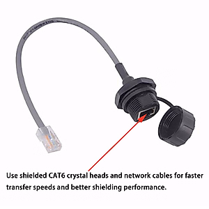 ANMBEST 5PCS Panel Mounting RJ45 Waterproof Connector M25 Cat5/5e Ethernet LAN Cable Coupler with Waterproof/Dust Cap Cover 25cm Network Cable for Outdoor Network