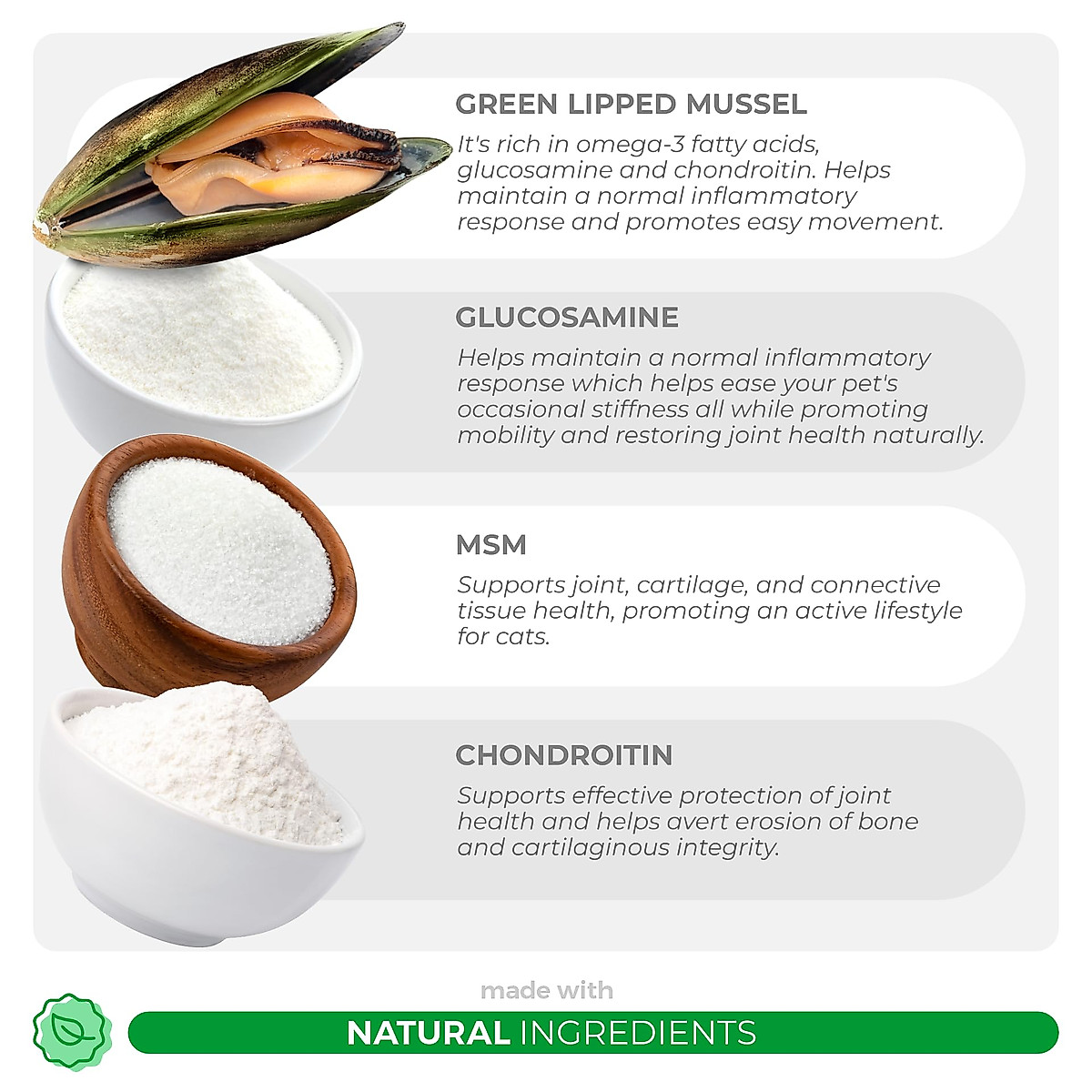 Glucosamine for Cats - 4.23oz/120g Powder - Hip and Joint Supplement for Cats with Green Lipped Mussel, MSM, Chondroitin, and Vitamin E (for Cats)