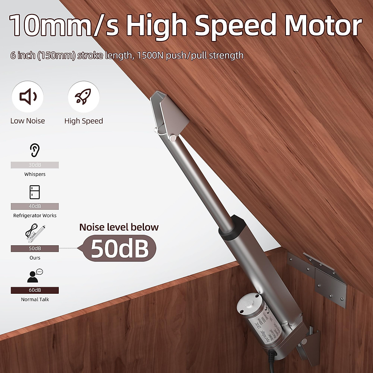 RVMARINEPAT Linear Actuator 12V 330lb/1500N Heavy Duty 6" Linear Motion Actuator High Speed 10mm/s Fast Electric Actuator IP54 Waterproof Linear Actuator with Controller
