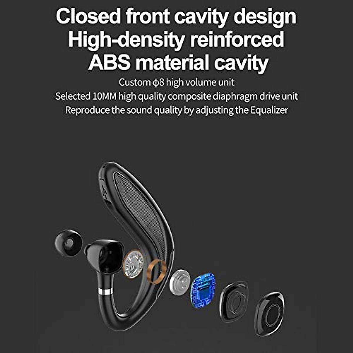 MOHALIKO Wireless Earbuds, Earbuds, Bluetooth 5.0 Headphones, Bluetooth V5 Wireless Hands-Free Unilateral Hanging Ear Headset with Microphone for Work, Home Office Black