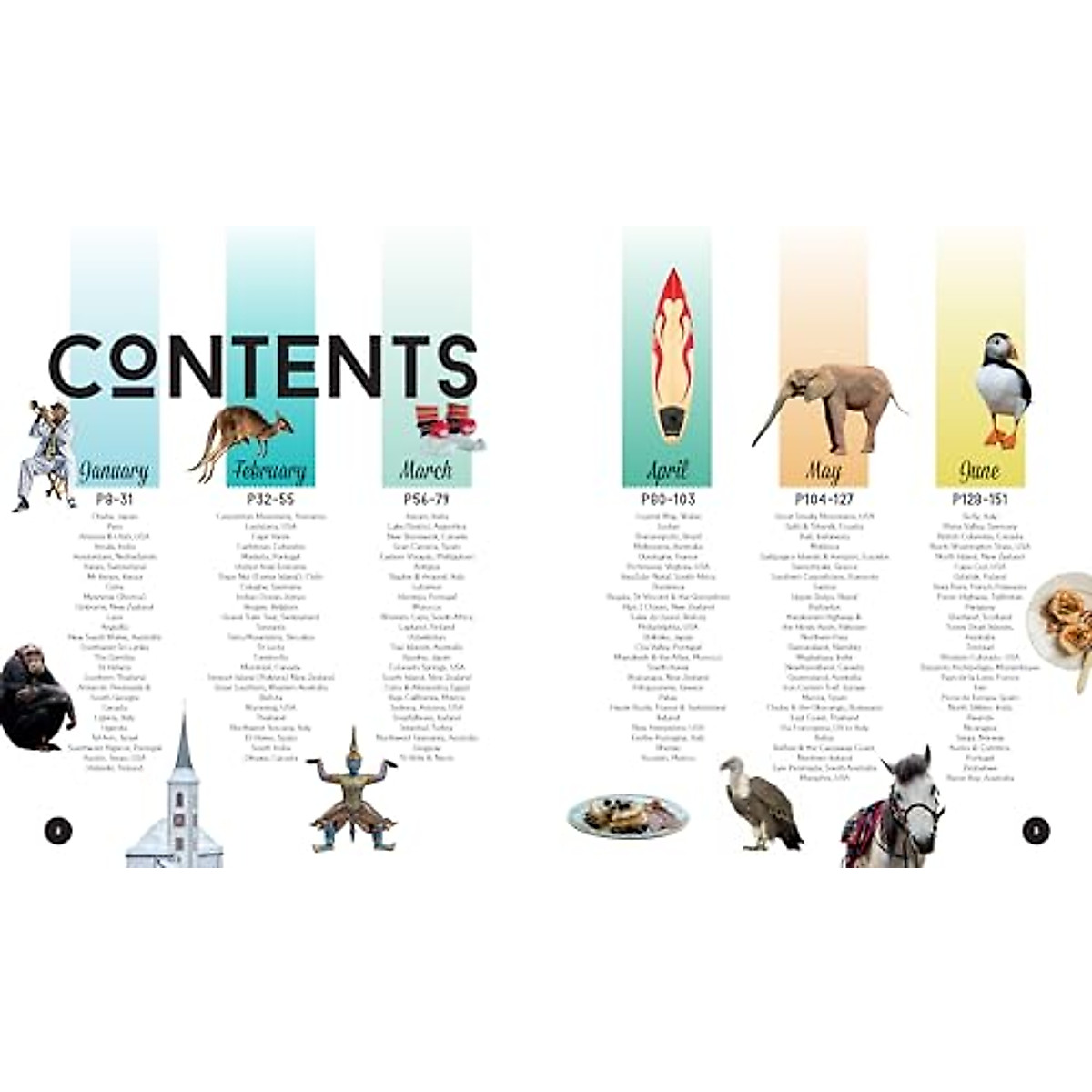 Lonely Planet's Where to Go When